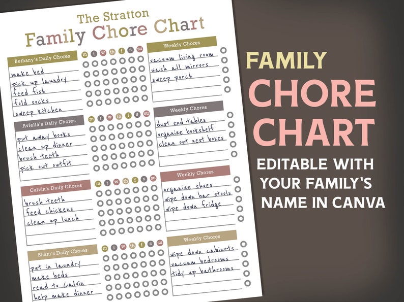 Family Chore Chart - Fillable in Canva- Daily Weekly Responsibilities ...