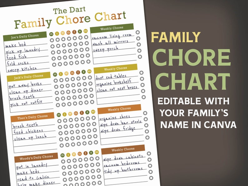 Family Chore Chart - Fillable in Canva- Daily Weekly Responsibilities ...