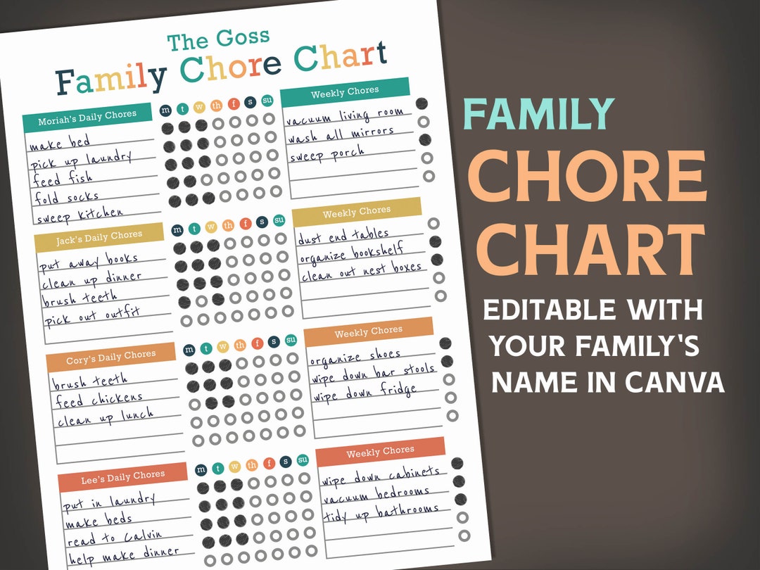 Family Chore Chart - Fillable in Canva- Daily Weekly Responsibilities ...
