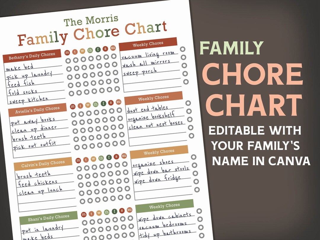 Family Chore Chart - Fillable in Canva- Daily Weekly Responsibilities ...