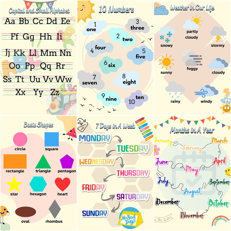 Education Poster for Nursey Decor Wall Poster Vocabulary Decor Children ...