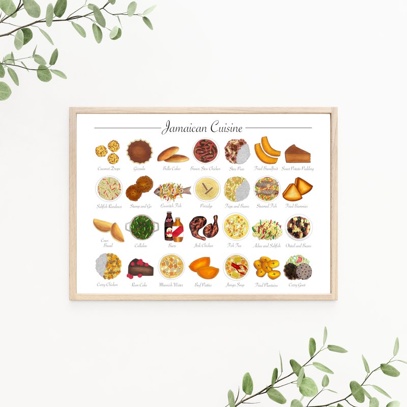 Jamaica Print - Etsy