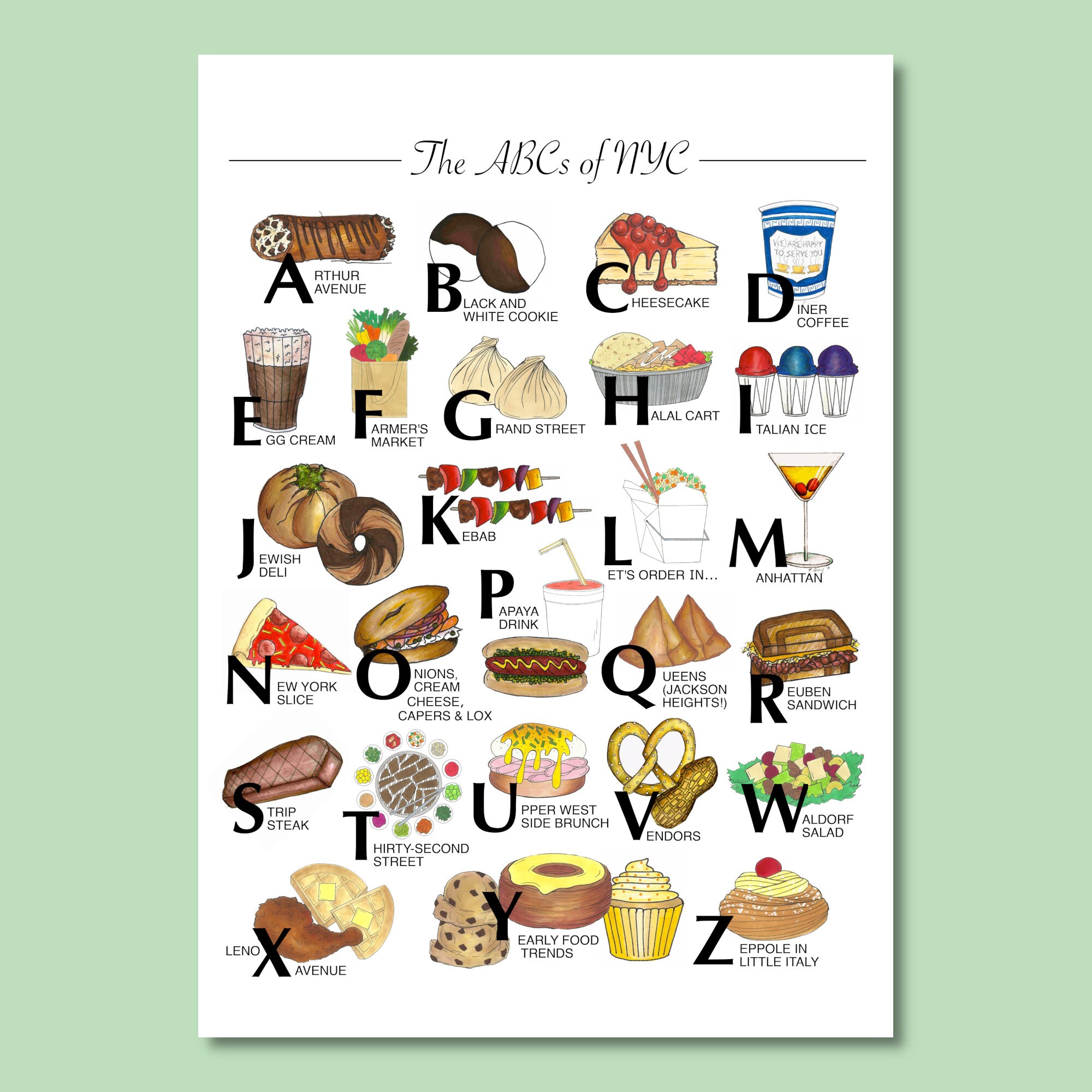 Abcs of NYC New York City Foods Cooking Dishes Cuisine | Decor Kitchen ...