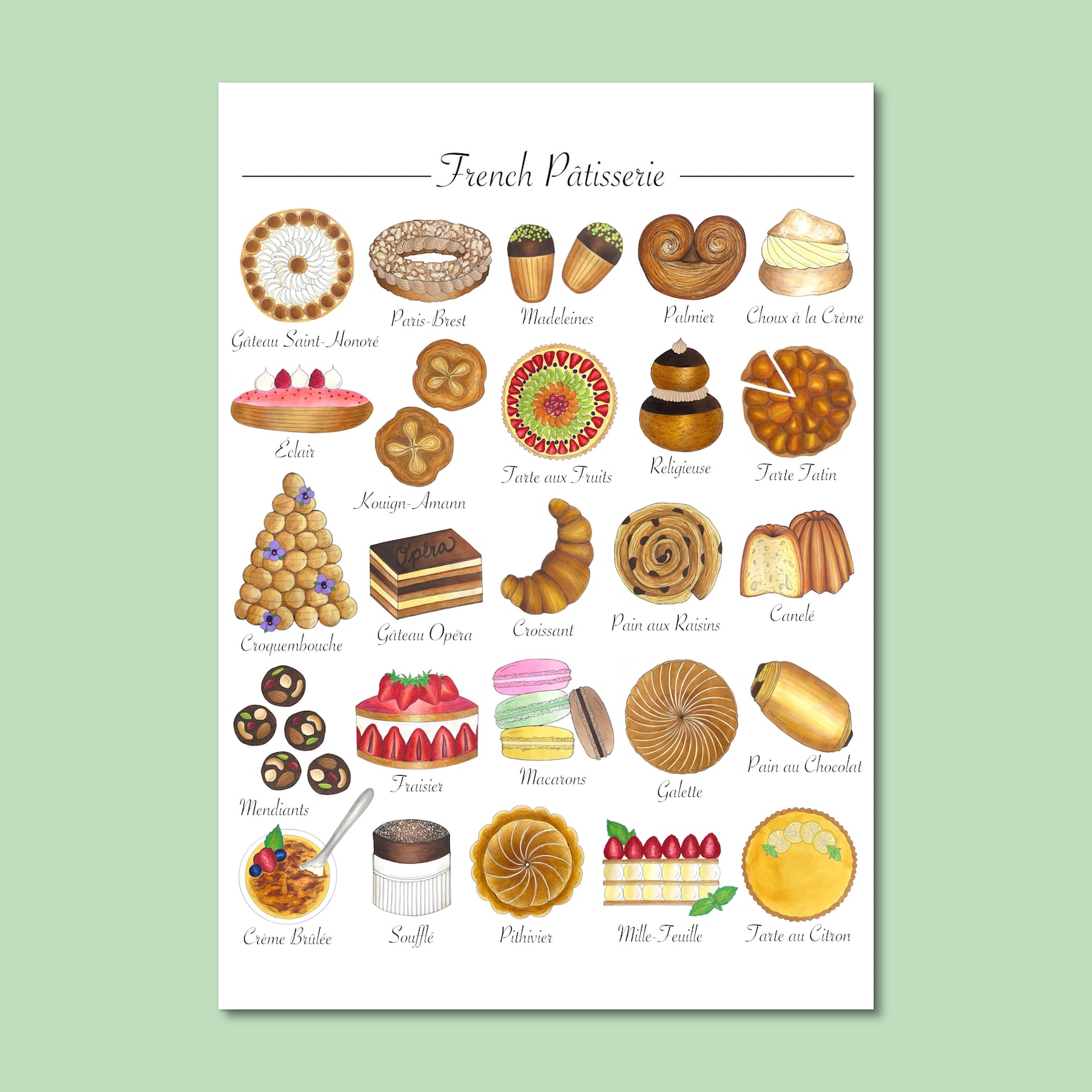 French Pâtisserie Food Baking Pastry Pastries Dessert | Home Decor Wall ...