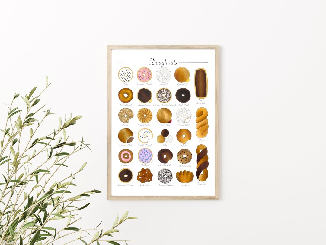 Doughnuts Donuts Breakfast Junk Food Pastries | Home Decor Kitchen Wall ...