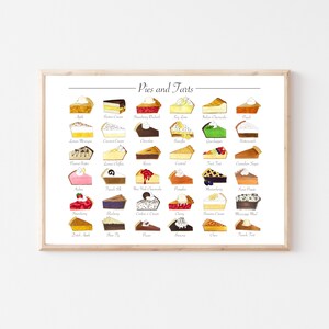 Pies and Tarts Poster | Cooking Baking Food Dessert Print | Kitchen ...