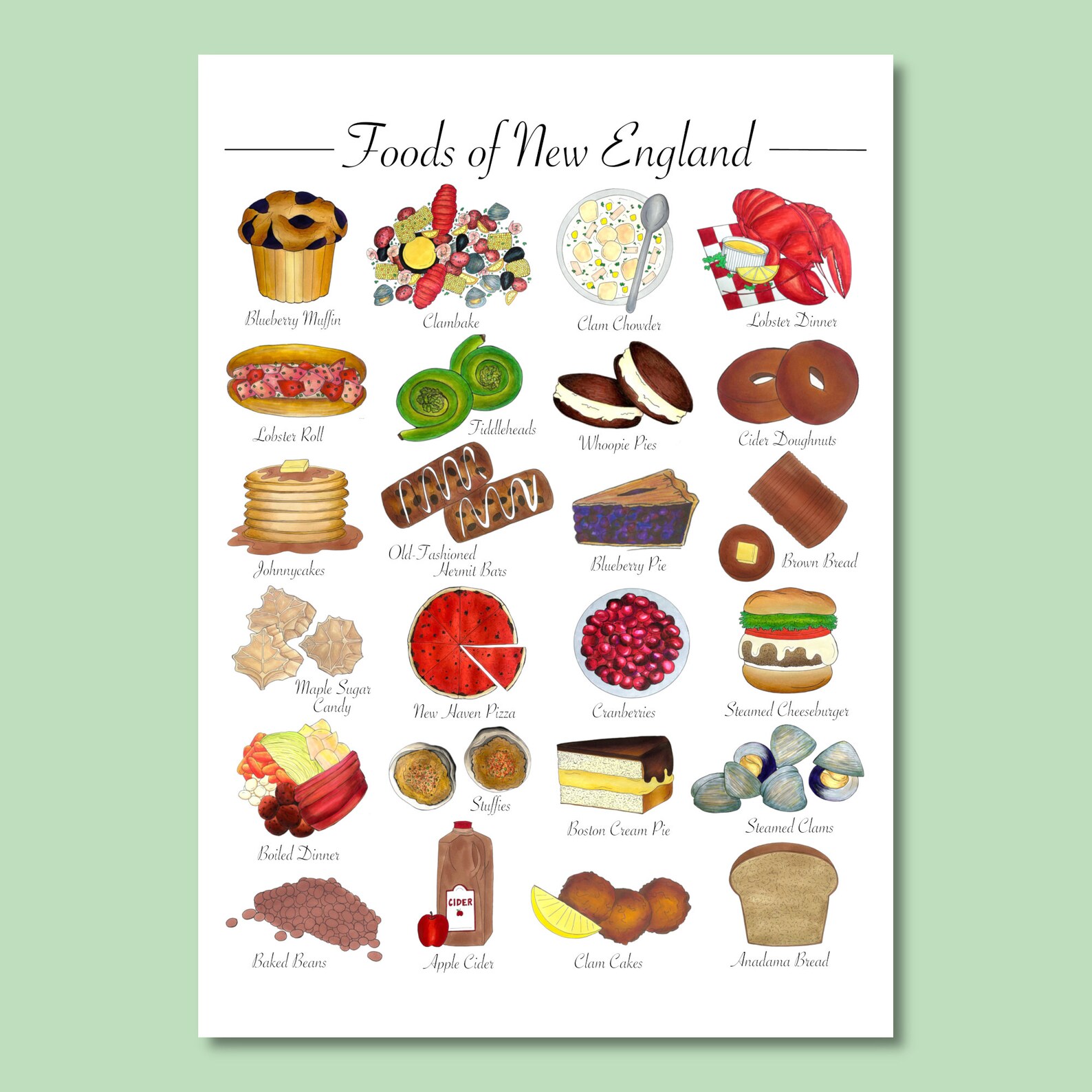 Foods of New England | Northeastern USA | American Cuisine Dishes ...