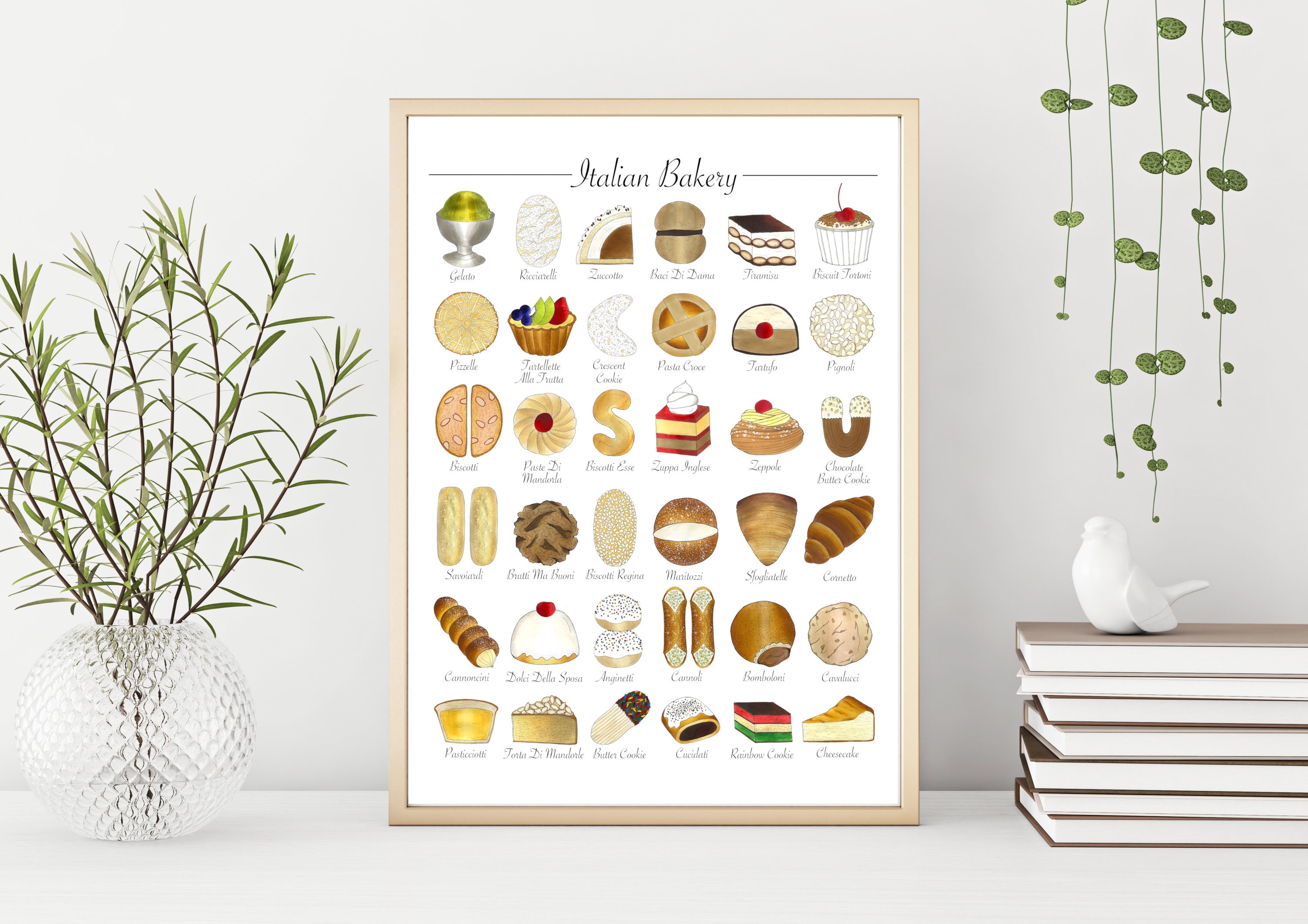 Italian Bakery Art Print Pasticceria Pastry Pastries Desserts | Home ...