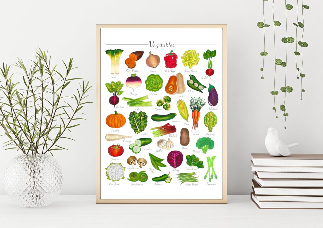 Garden Vegetables Veggies Veg Food Cooking Cuisine | Kitchen Art ...