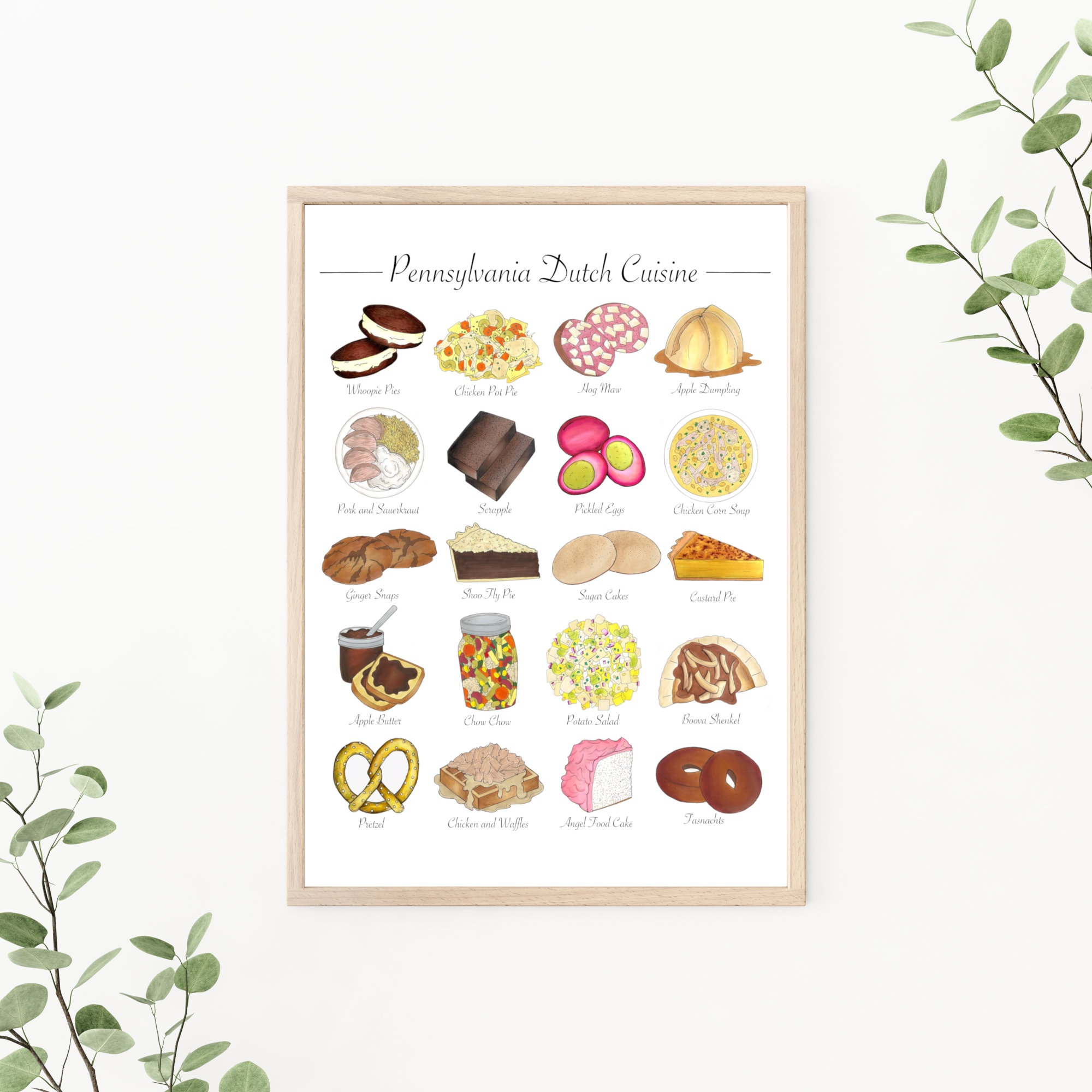 Central Pennsylvania PA Dutch Amish Cuisine Cooking Food Dishes | Wall ...