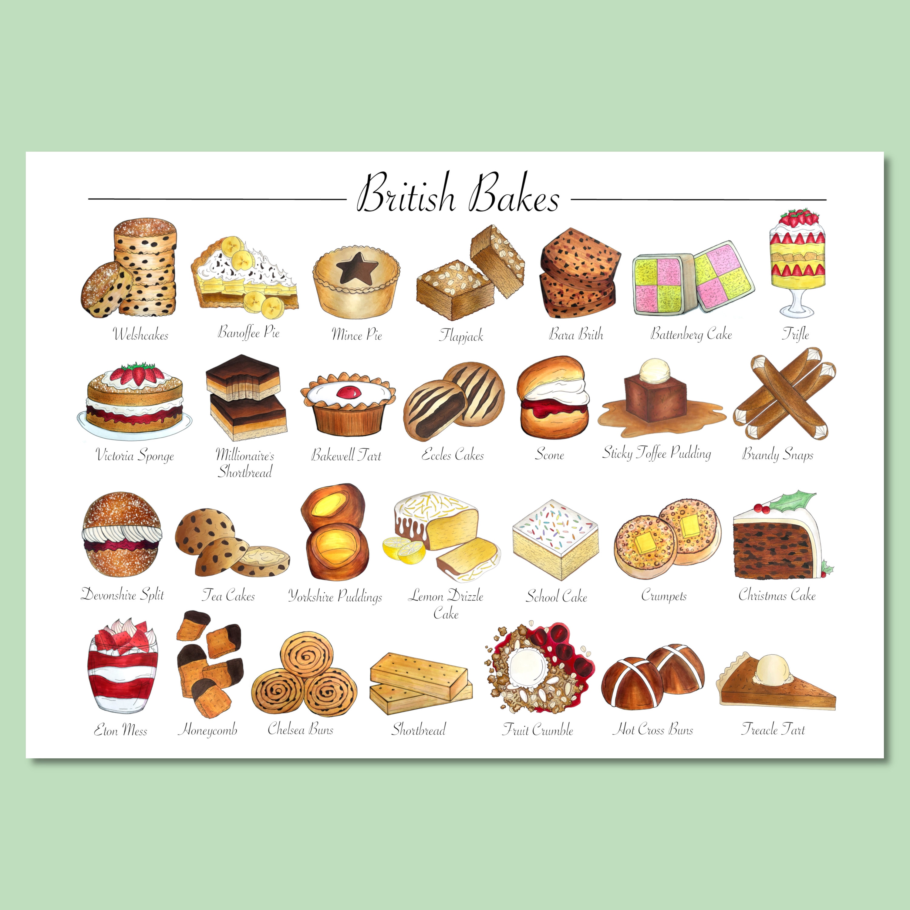 UK British Bakes Food Baking Pastry Pastries Pudding | Home Decor Wall ...