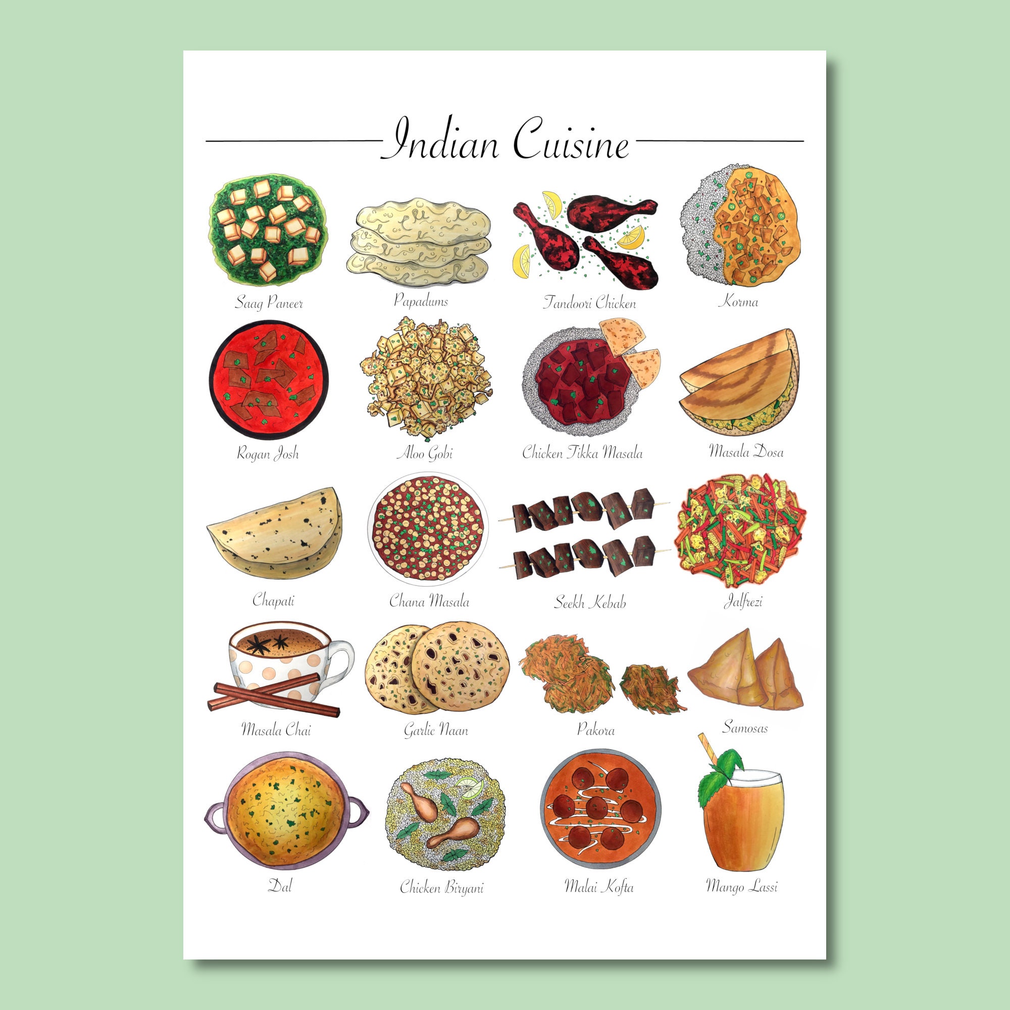 Indian Restaurant Cooking Food Cuisine Dishes | Home Decor Kitchen Wall ...