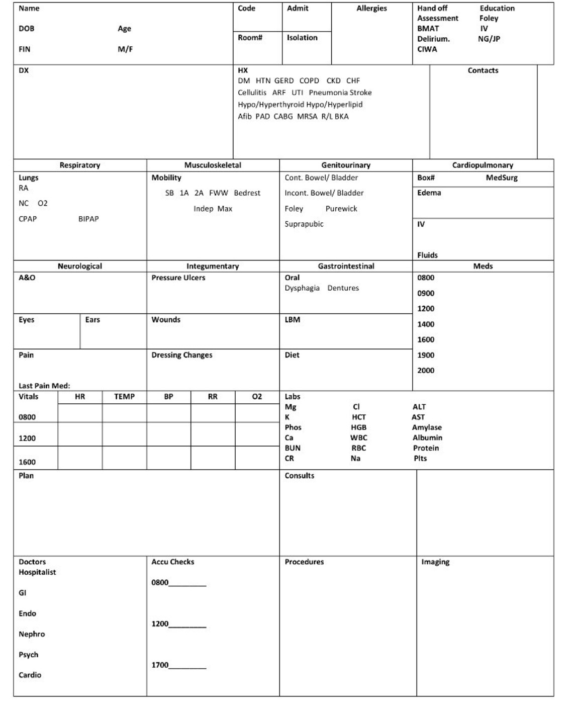 Medsurg Report Sheet 3 - Etsy