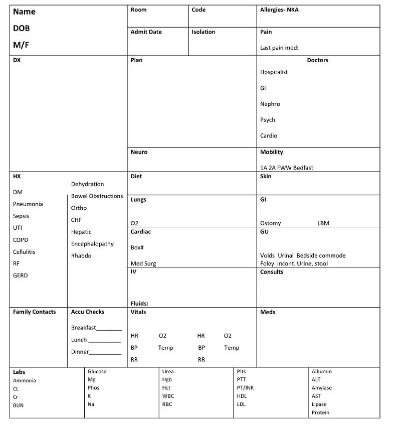 Medsurg Report Sheet 2 - Etsy