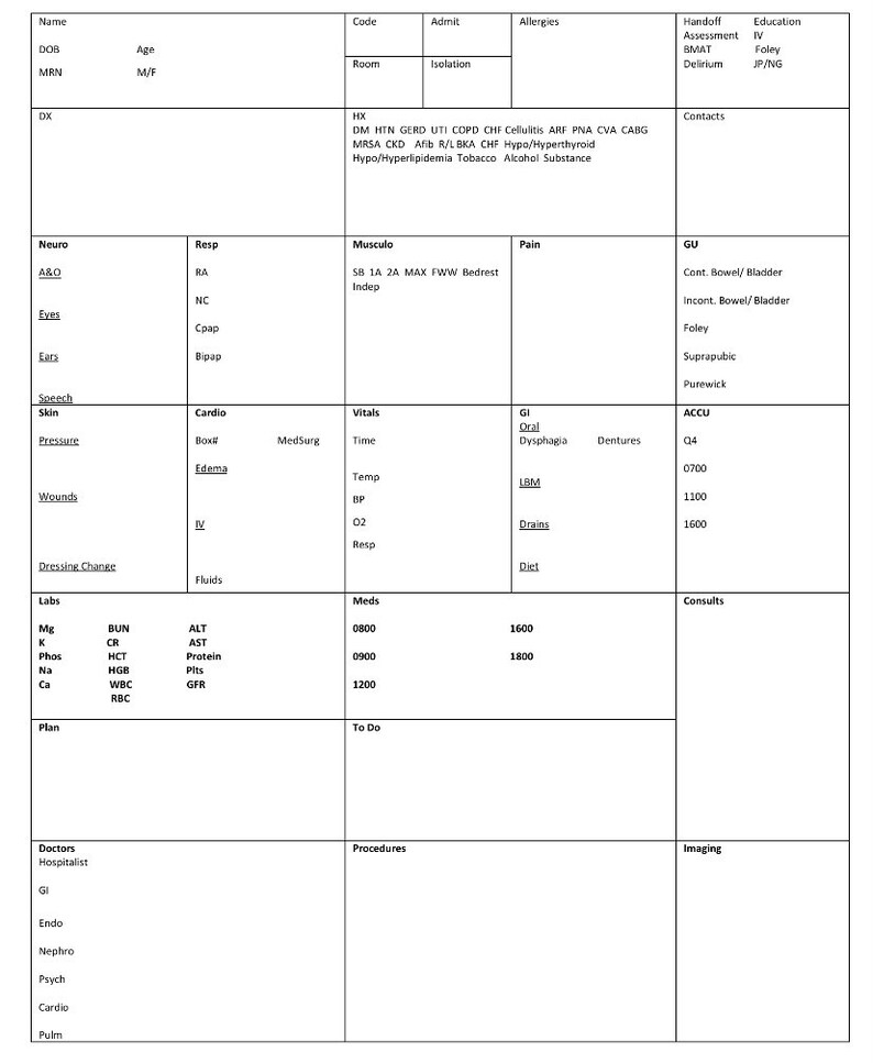 Med Surg Report Sheet 1 - Etsy