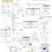 Complete MCAT & Biochem Metabolic Pathway Review Notes - Etsy
