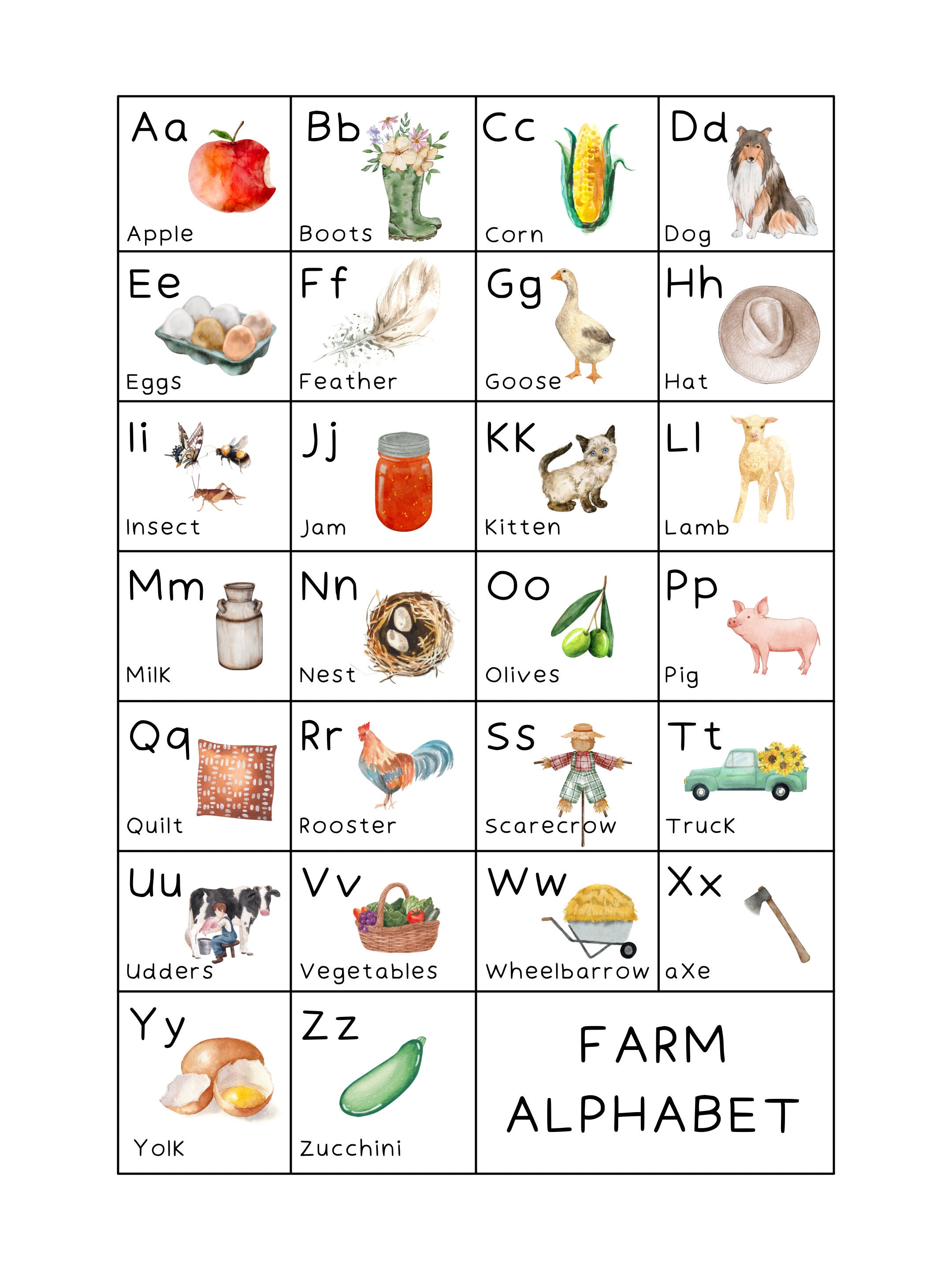 Farm Alphabet Poster - Etsy