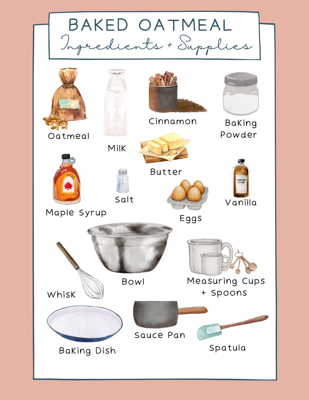 Montessori Breakfast Recipe Cards for Kids - Etsy