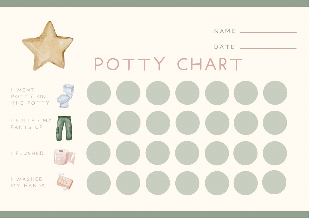 Potty Chart - Etsy