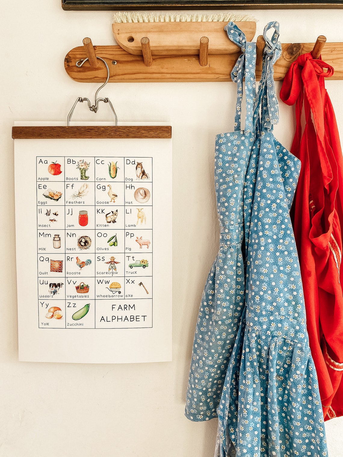 Farm Alphabet Poster - Etsy