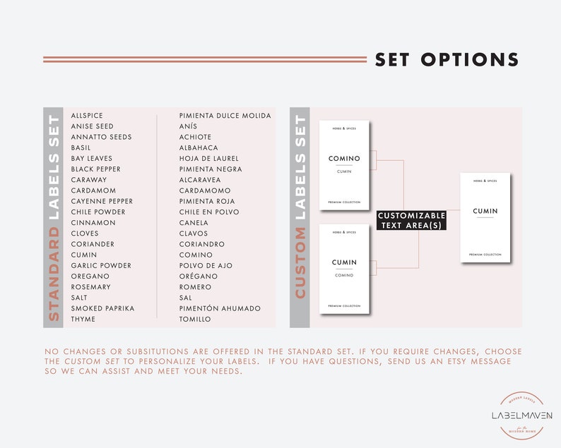 Modern Spanish Herb & Spice Label • latin Bilingual Label • Minimal ...