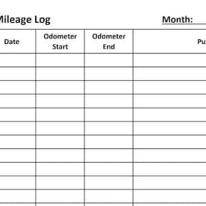Simple Printable A4 Mileage Log - Etsy