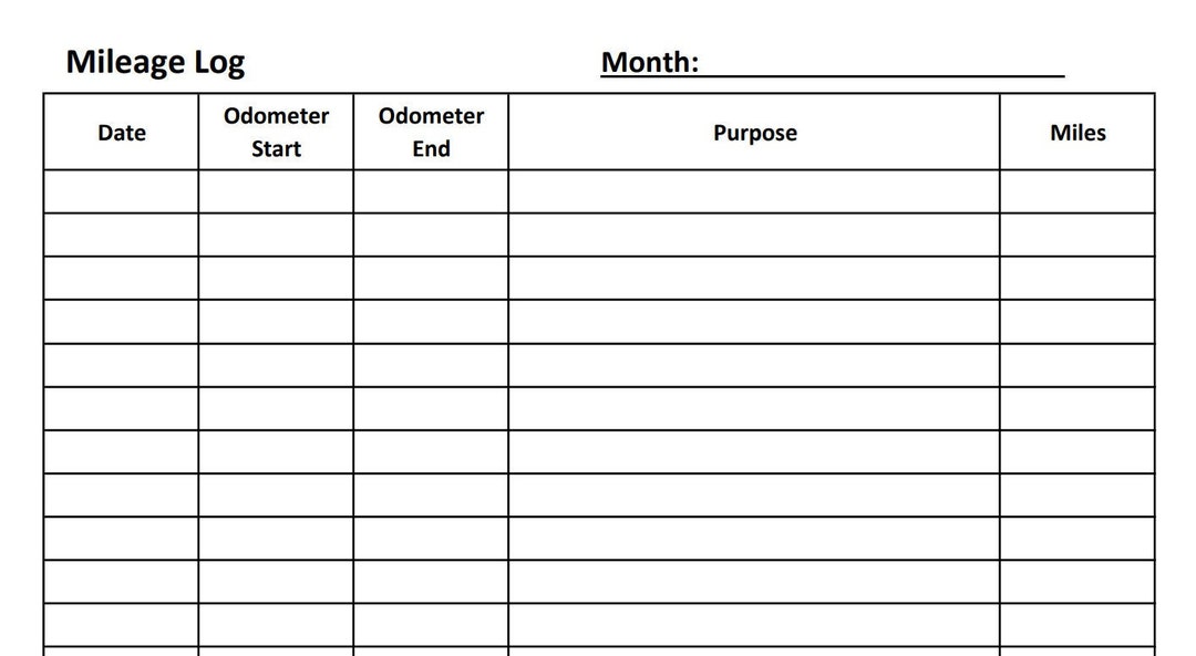 Simple Printable A4 Mileage Log - Etsy