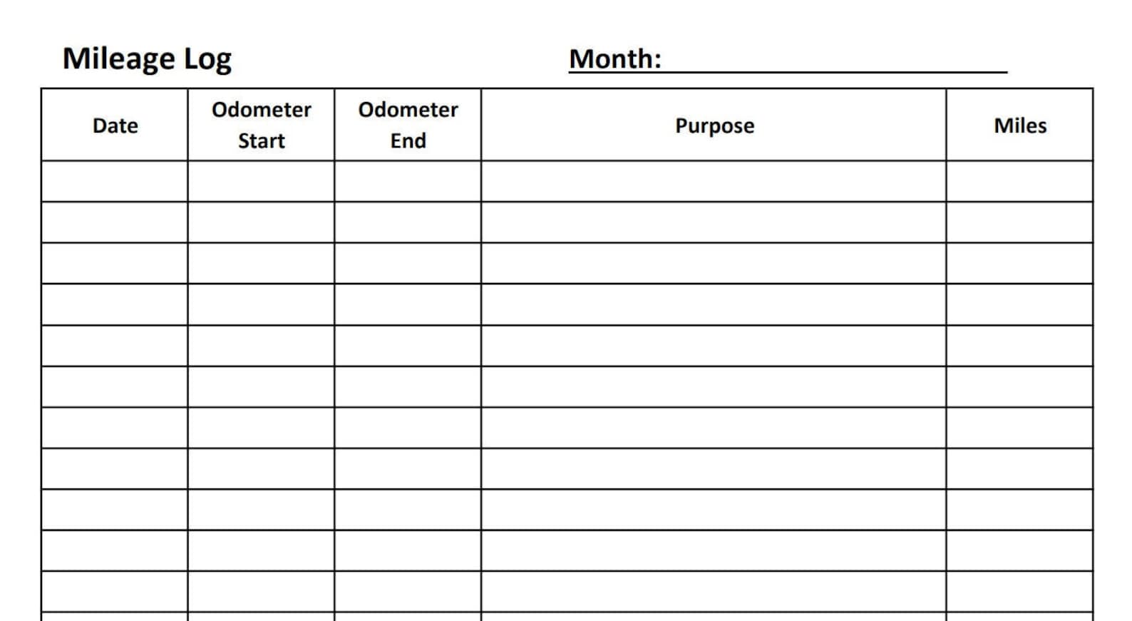 Simple Printable A4 Mileage Log - Etsy