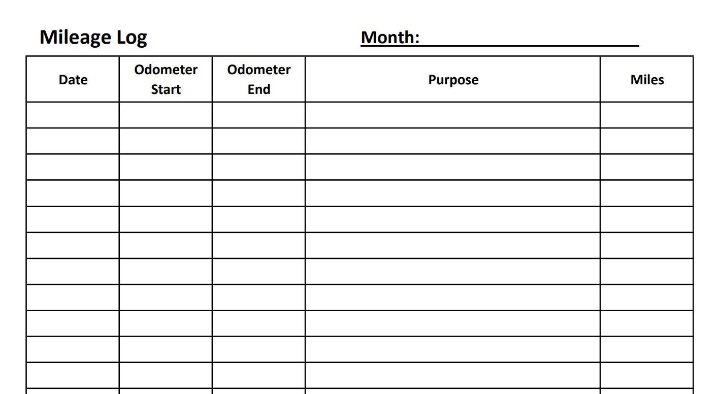 Simple Printable A4 Mileage Log - Etsy