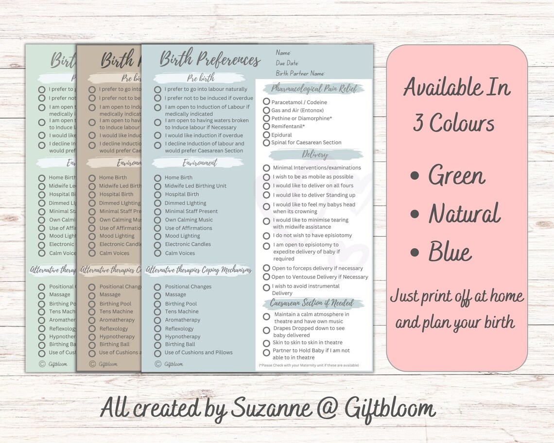 Birth Plan Checklist, Birth Plan Canva, Birth Plan Template, Natural ...