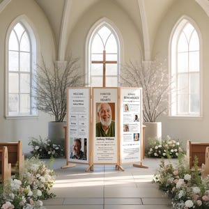 Memorial Reception Banner Set: Editable Celebration of Life Template ...