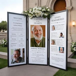 Memorial Reception Banner Set: Editable Celebration of Life Template ...