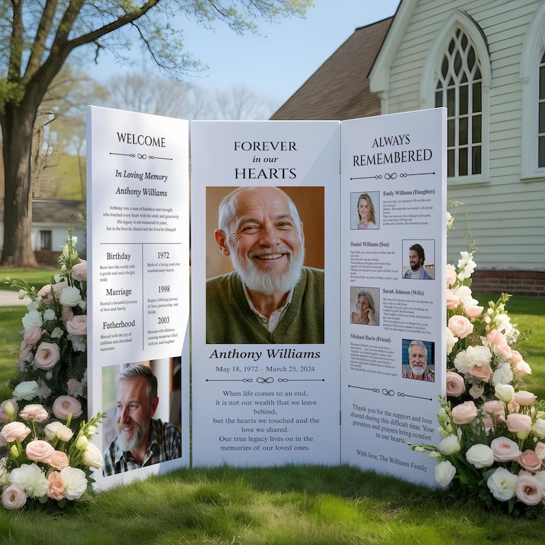 Memorial Reception Banner Set: Editable Celebration of Life Template ...