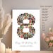 8th Birthday Photo Collage Gift: Number 8 Template (canva) - Etsy