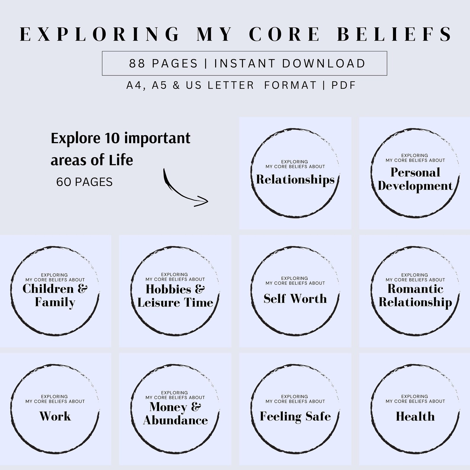 Discover Your Core Beliefs Workbook, Identify Core Beliefs Worksheets ...
