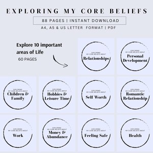 Discover Your Core Beliefs Workbook, Identify Core Beliefs Worksheets ...
