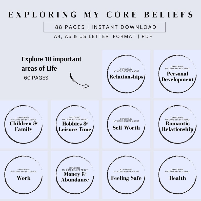Discover Your Core Beliefs Workbook, Identify Core Beliefs Worksheets, Self Discovery, Challenge ...