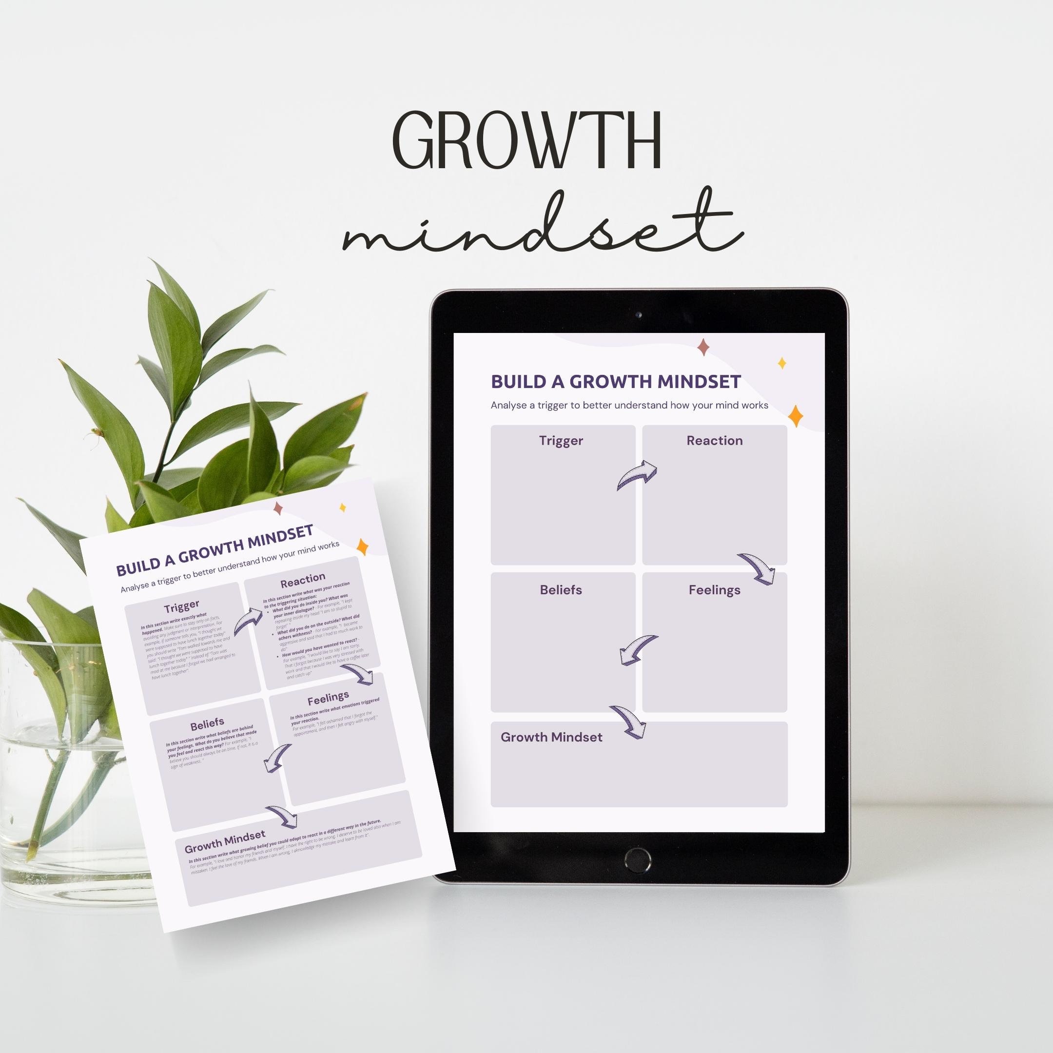 Growth Mindset Worksheet: Personal Development Printable (PDF) - Etsy