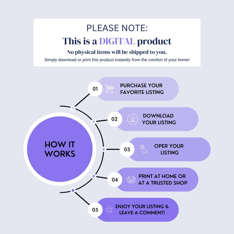 Core Beliefs Worksheets | Challenge Your Thoughts, Self-discovery ...