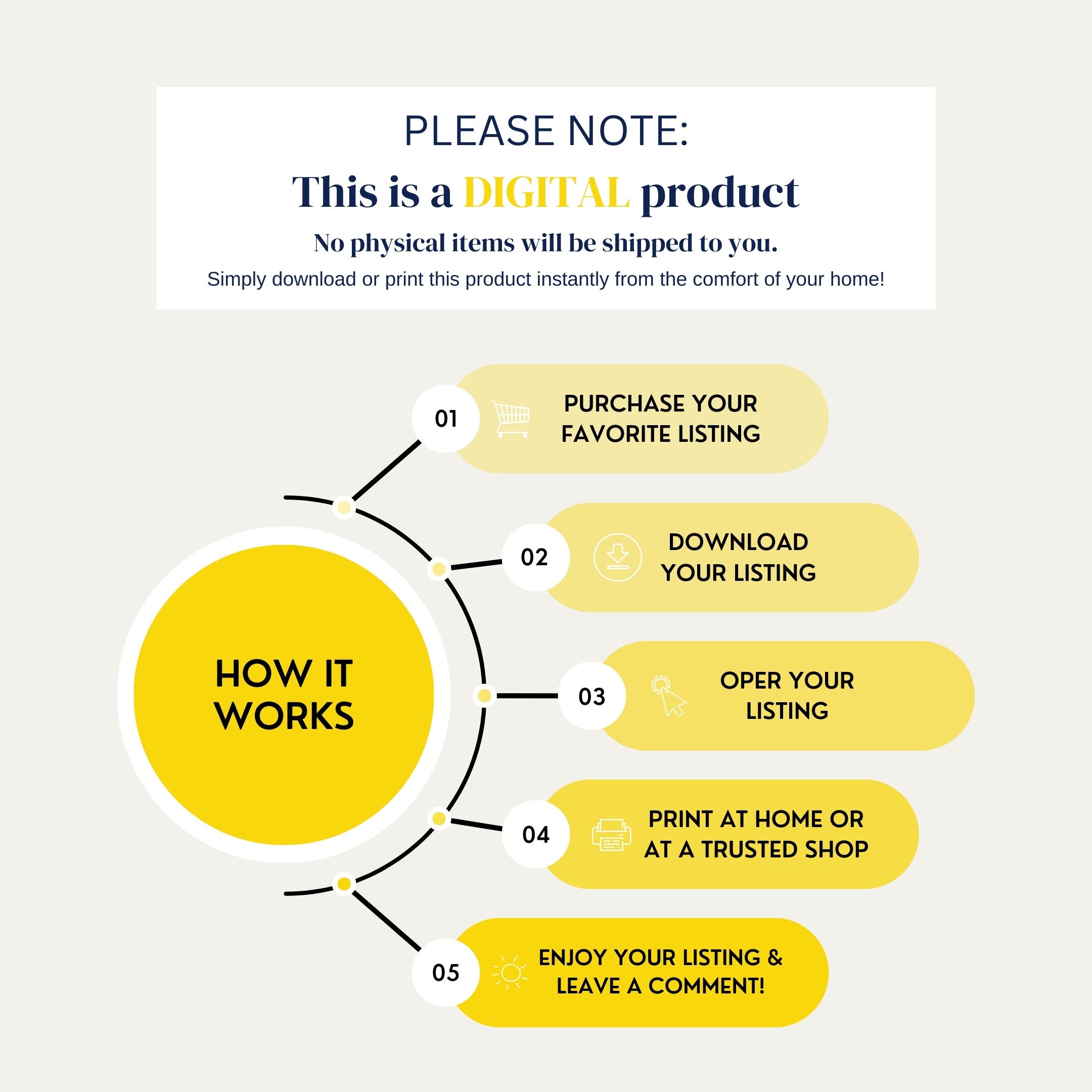 Focus BUNDLE, Effective Goal Setting, Wheel of Life, Growth Mindset ...