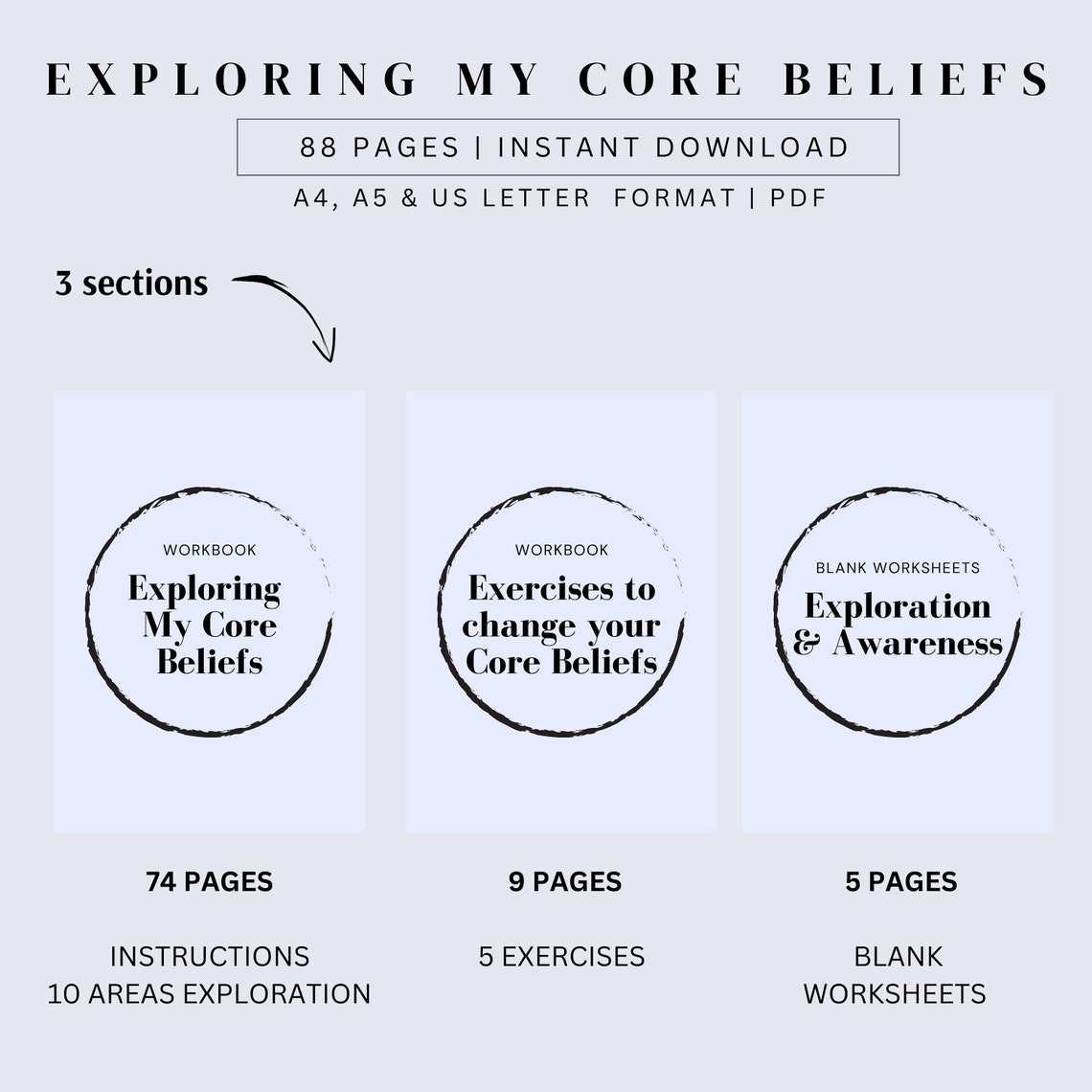 Discover Your Core Beliefs Workbook, Identify Core Beliefs Worksheets ...