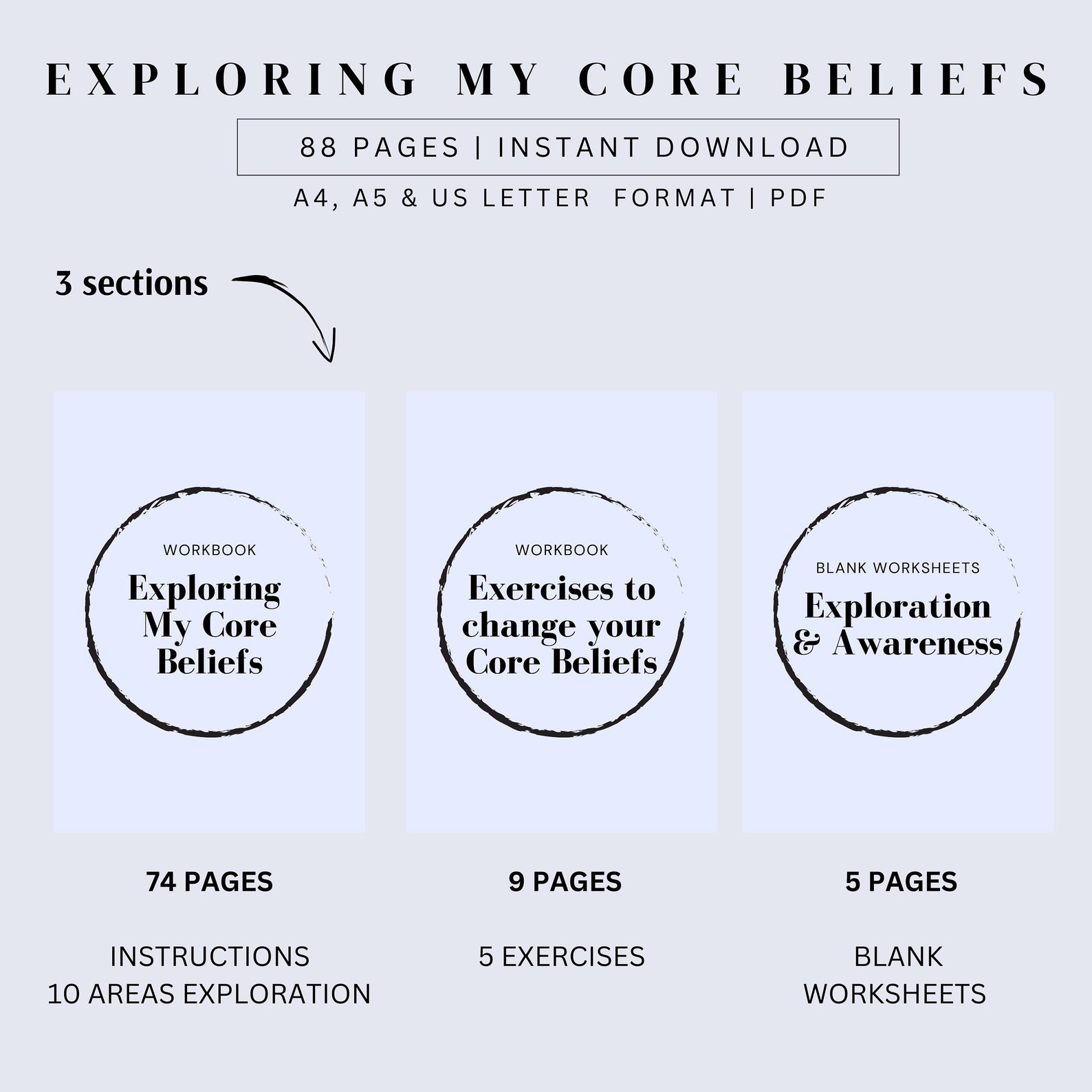 Discover Your Core Beliefs Workbook, Identify Core Beliefs Worksheets ...