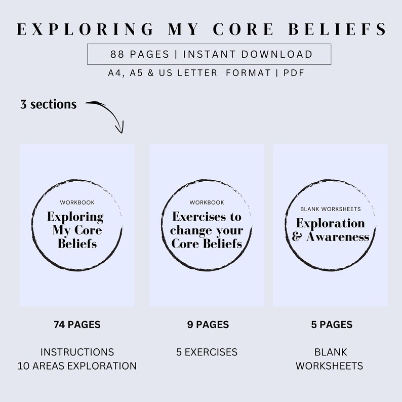 Discover Your Core Beliefs Workbook, Identify Core Beliefs Worksheets ...
