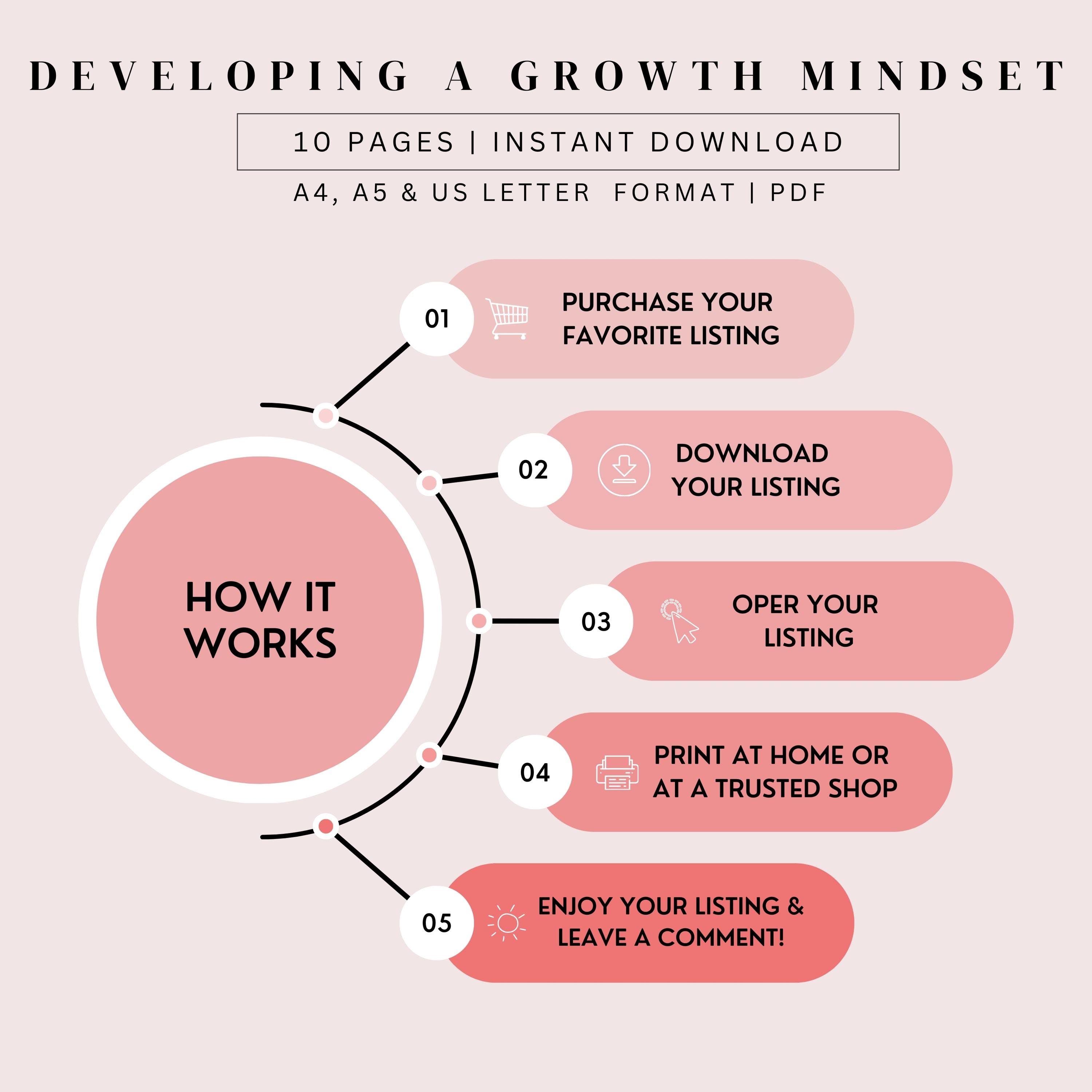 Growth Mindset Worksheets | Shift From Fixed to Growth Mindset ...