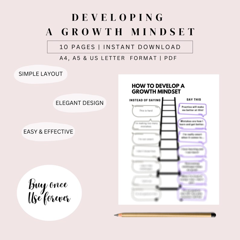 Growth Mindset Worksheets | Shift From Fixed to Growth Mindset ...