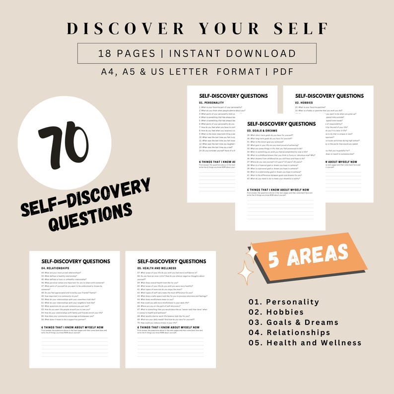 Self Discovery Workbook | Know Yourself, Personality Exploration ...