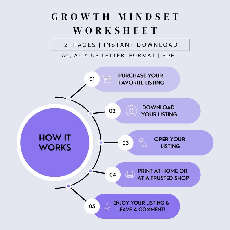 Growth Mindset Worksheet: Personal Development Printable (PDF) - Etsy
