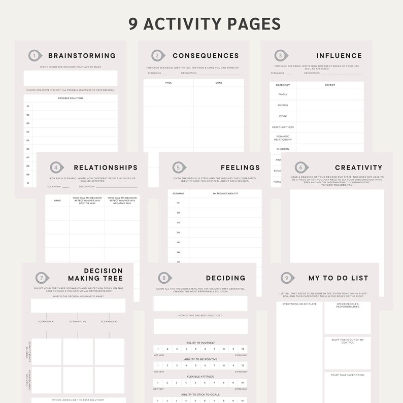 Decision Making Worksheets, Problem Solving Template, Decision Aid ...