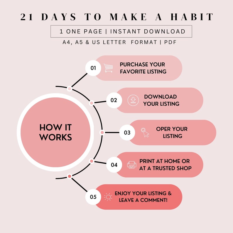 21 Days Habit Tracker, 21 Day Challenge, Printable PDF, Digital ...