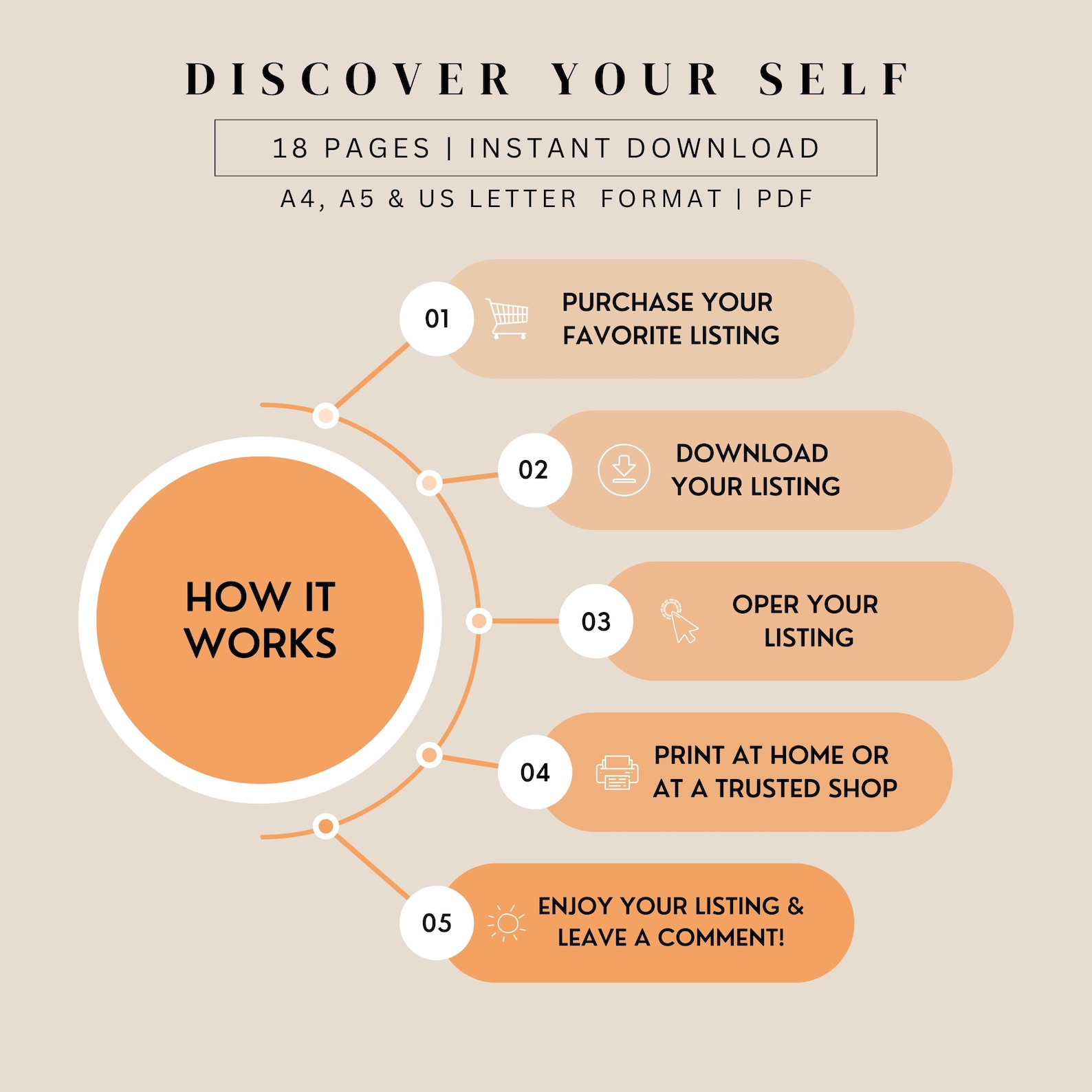 Self Discovery Workbook | Know Yourself, Personality Exploration ...